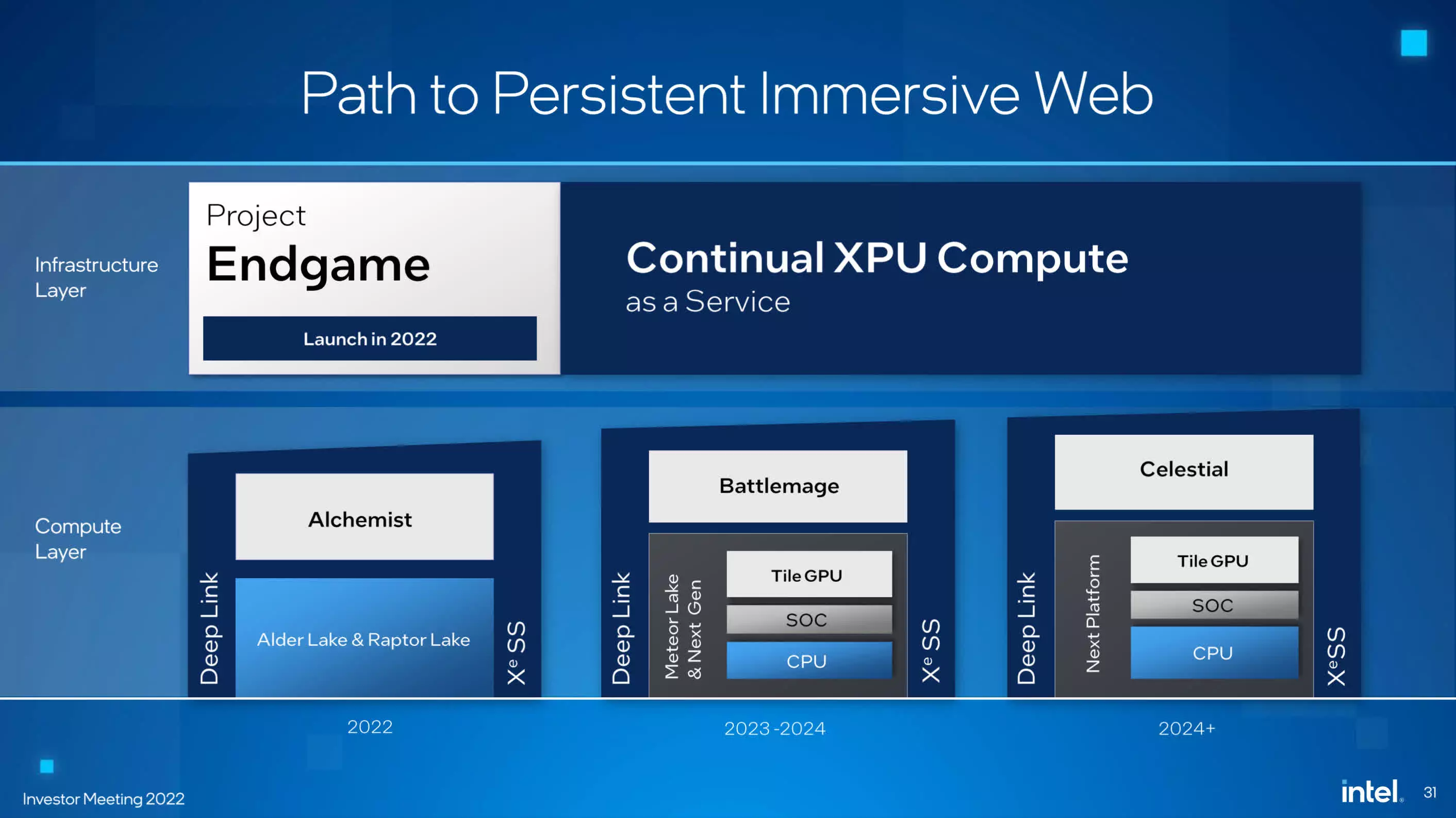 Intel pocherar en annan ledande GPU-designer från AMD 12410_1