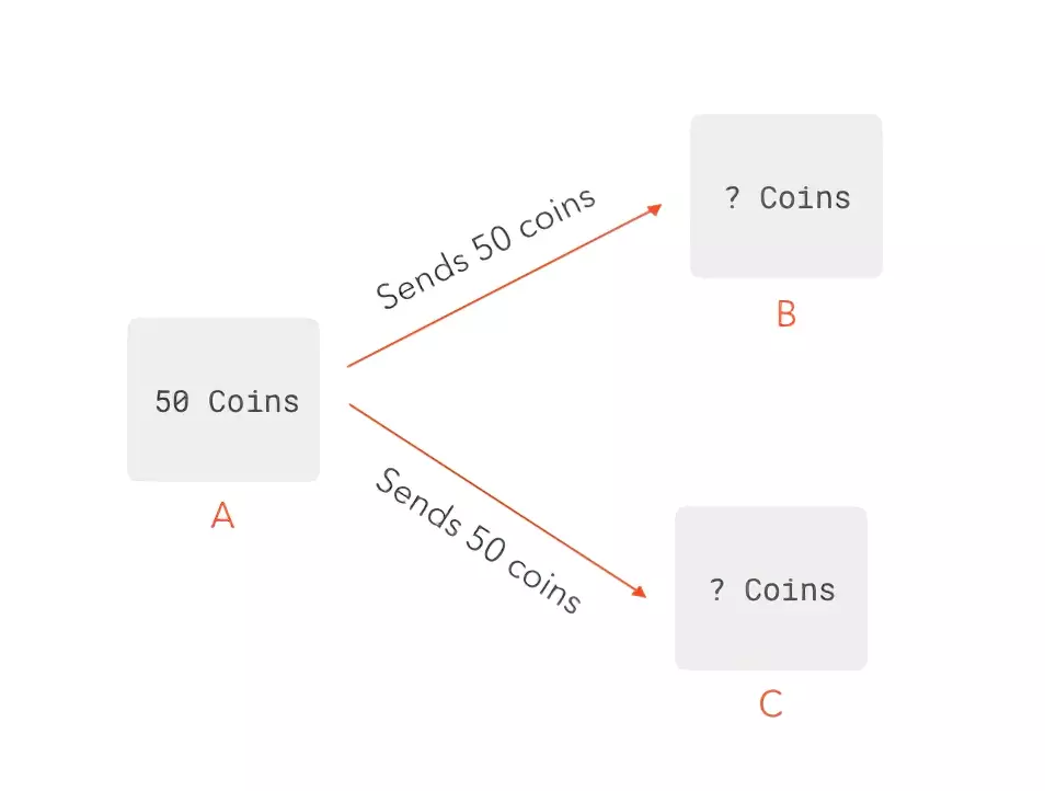 ¿Qué es la criptominería? 124332_2