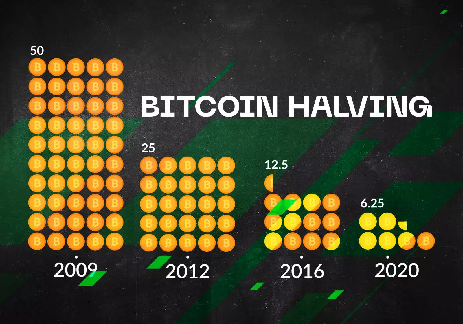 Wat is Crypto Mining? 124332_3