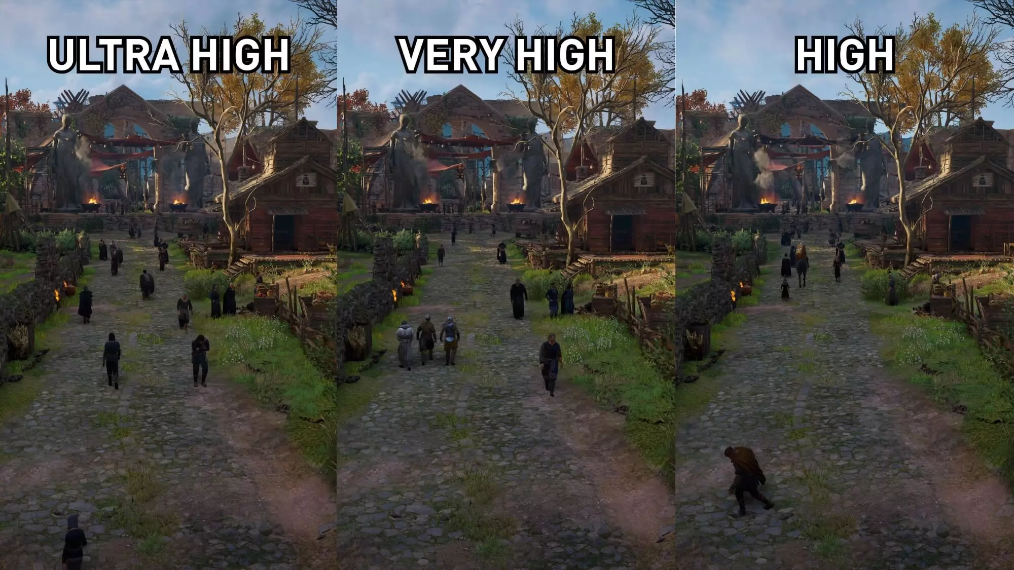 Ultra vs. High beállítások a PC-játékokban 127_11