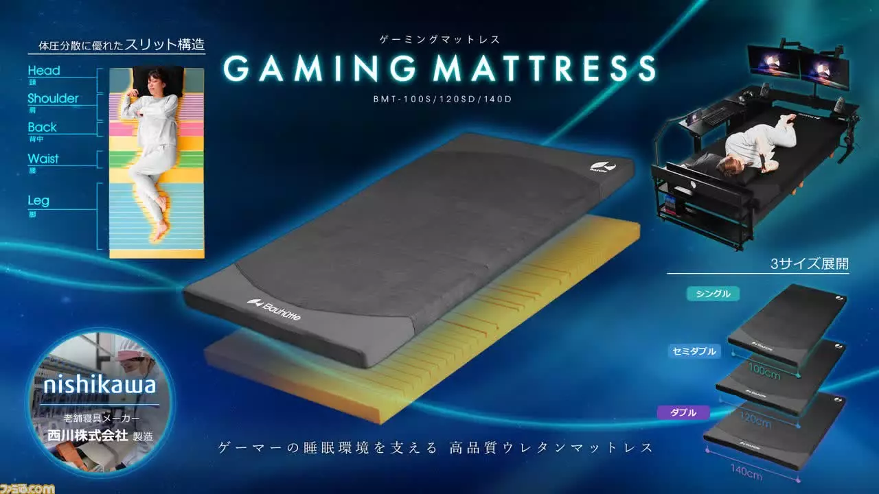 Vi povas aĉeti 'Gaming Mattress' en Japanio, kiu aspektas suspektinde kiel normala matraco 1372_2