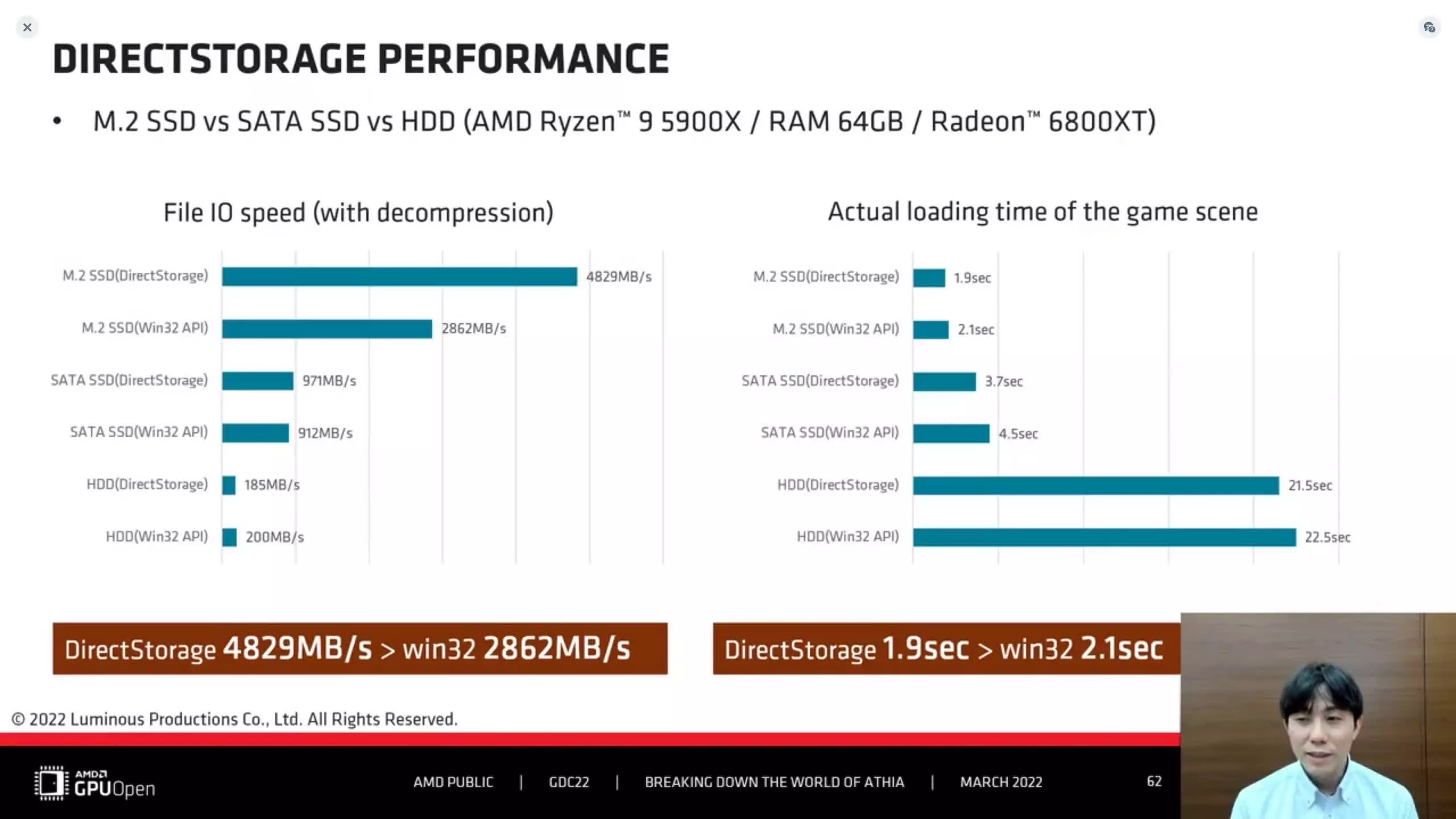 Demoja e Forspoken ofron një paraqitje të shkurtër të DirectStorage të Microsoft në veprim 1688_1