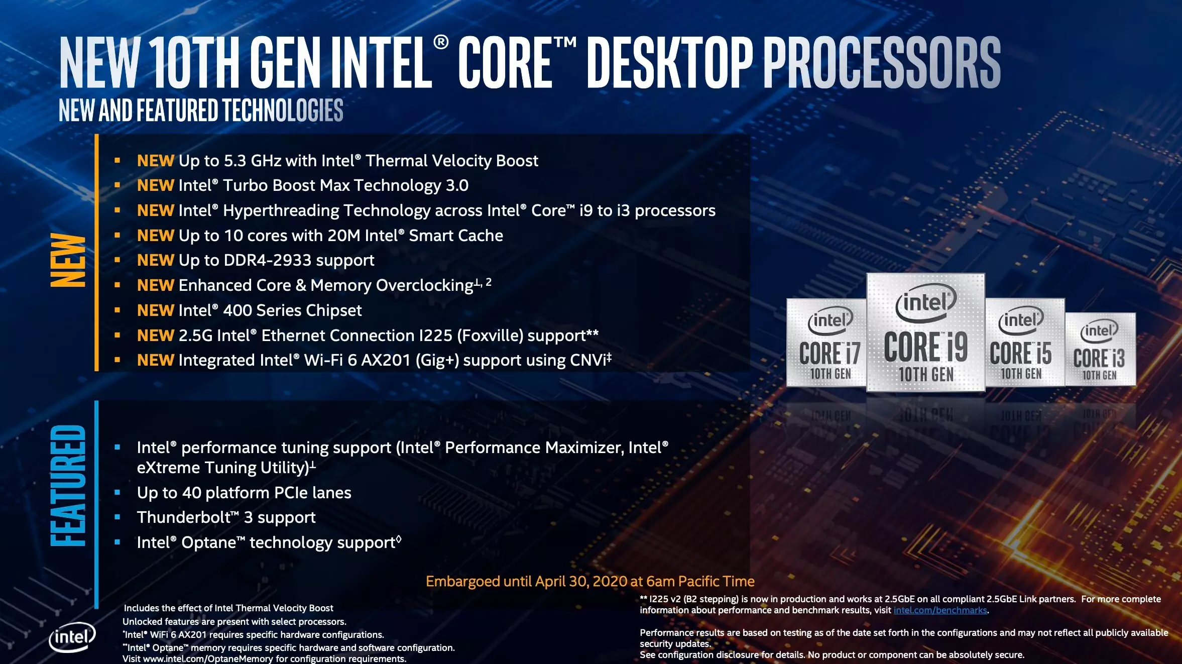 Ang Intel Core i9-10900K ay opisyal, na nagpapalakas ng hanggang 5.3 GHz; Ang Core i7 at Core i5 ay nakikipagkumpitensya laban kay Ryzen 19324_3