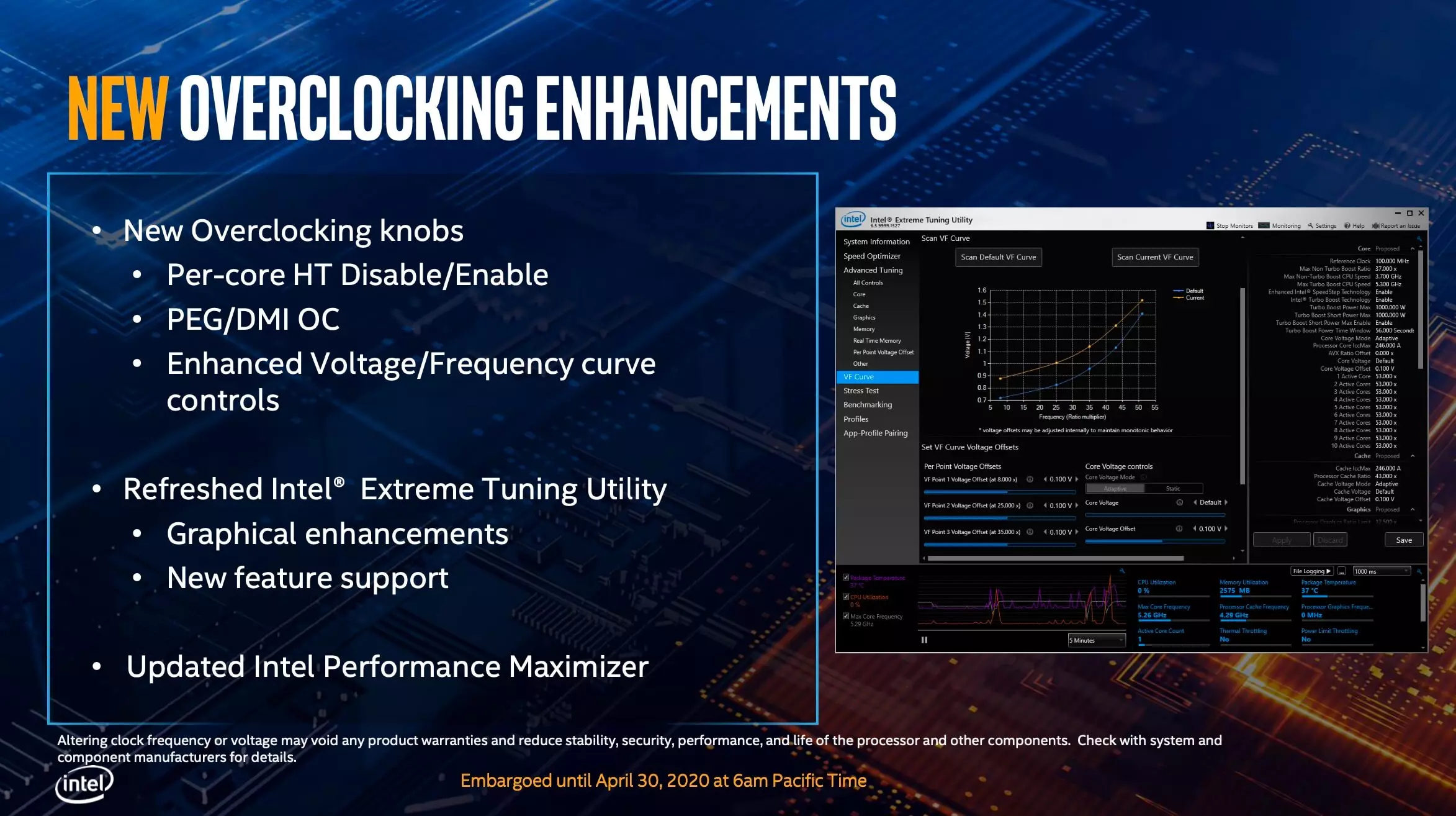 Ang Intel Core i9-10900K ay opisyal, na nagpapalakas ng hanggang 5.3 GHz; Ang Core i7 at Core i5 ay nakikipagkumpitensya laban kay Ryzen 19324_8