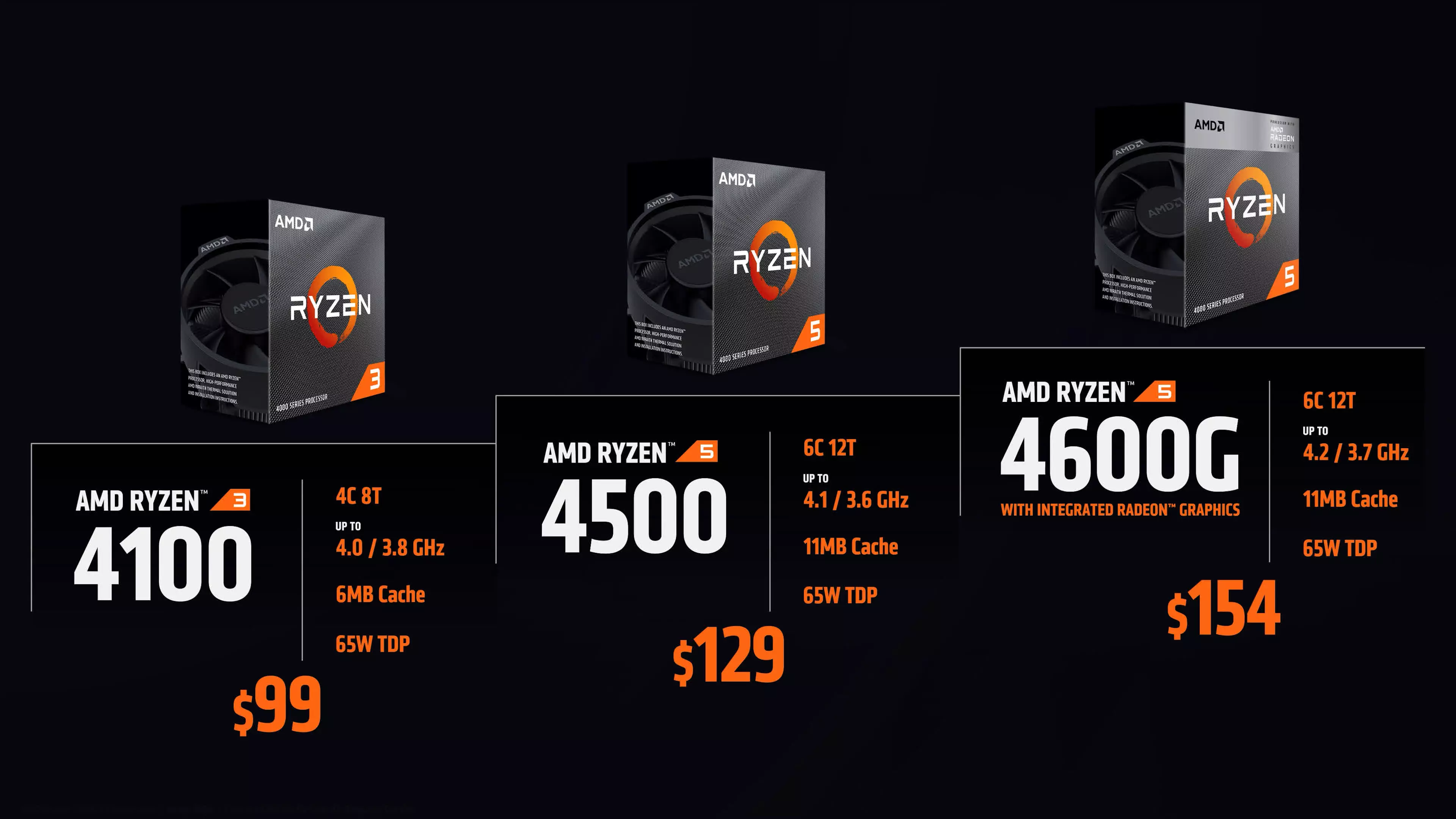 AMD stel 7 nuwe Ryzen SVE's bekend: Ryzen 5 5600 is amptelik teen $200, plus meer begrotingsonderdele 1947_2