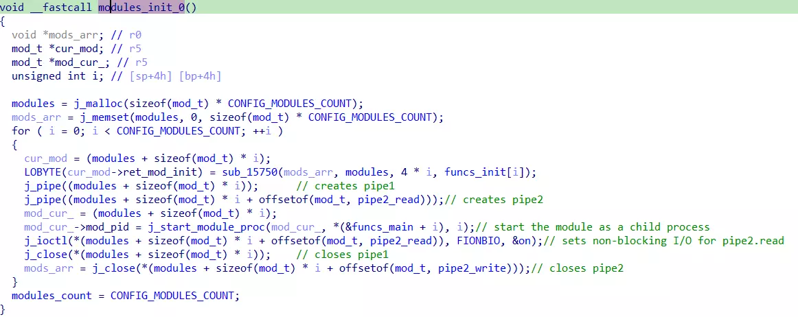 Ny Cyclops Blink botnet dia manafika sy manararaotra ny router Asus 2030_2