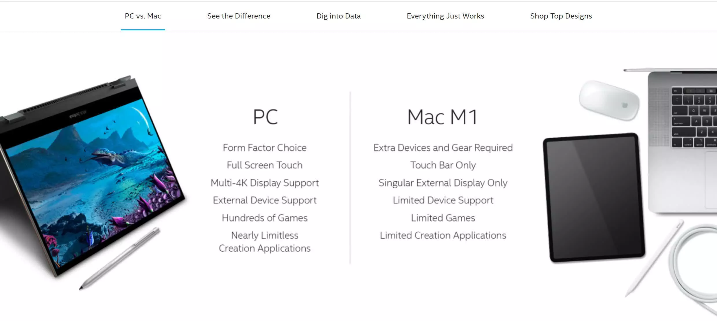 Intel ngaluncurkeun halaman wéb anu nunjukkeun naha PC langkung saé tibatan M1 MacBook 22226_1