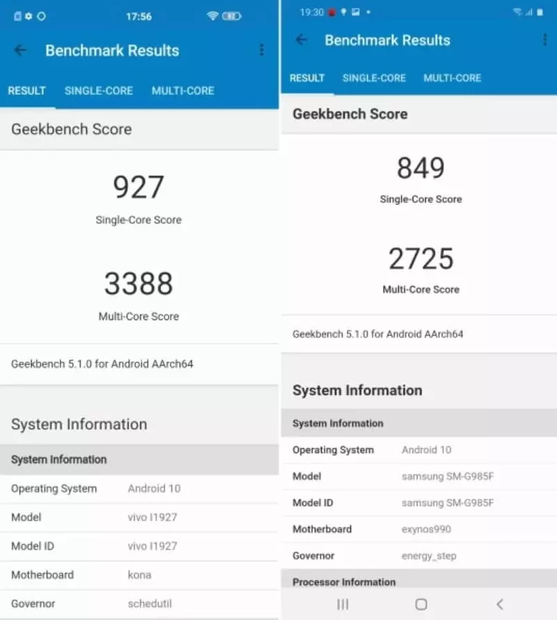 Begjæringen krever at Samsung slutter å bruke Exynos-prosessorer i telefonene sine 25766_1