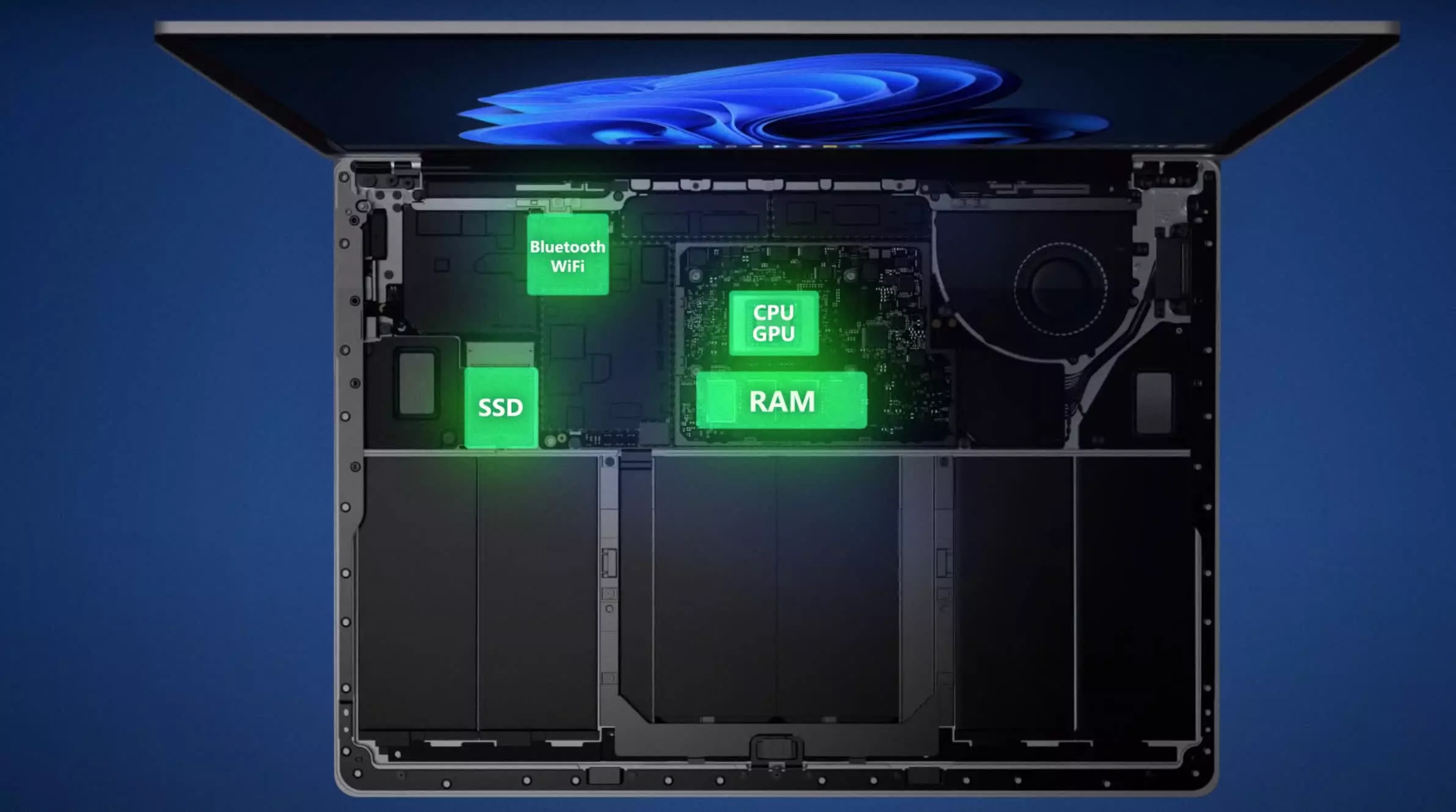 Ang mga detalye sa Microsoft ngano nga ang Windows 11 mahimong mas paspas kaysa Windows 10