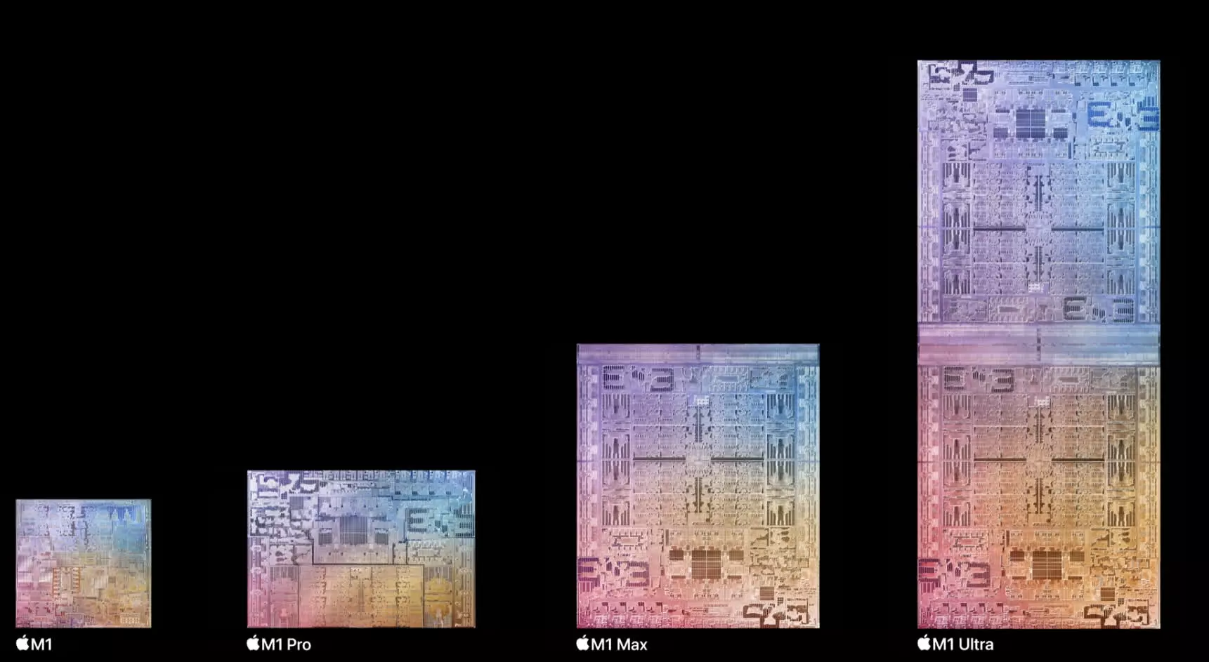 Apple ine shanduko yemutambo mune yayo M1 UltraFusion Chip Interconnect 2760_1