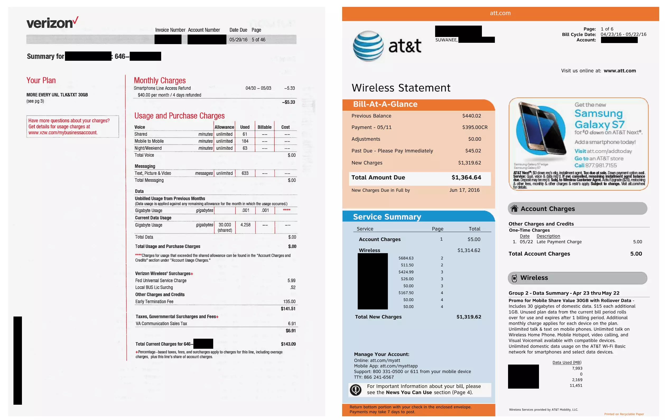 Ο ακάλυπτος κάδος AWS του εργολάβου Sprint εξέθεσε χιλιάδες λογαριασμούς κινητών τηλεφώνων 27623_1