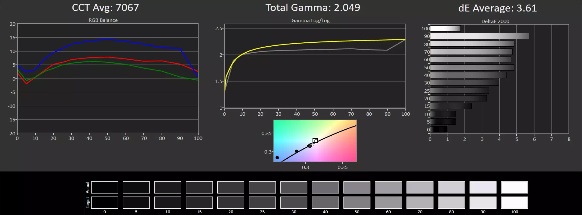 Viotek GFT27DB 27 2824_10