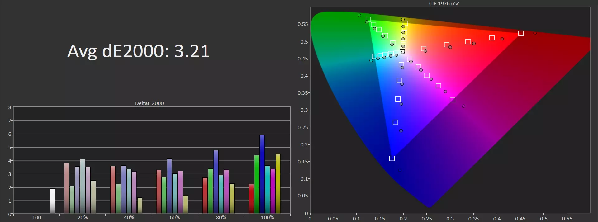 Viotek GFT27DB 27 2824_11