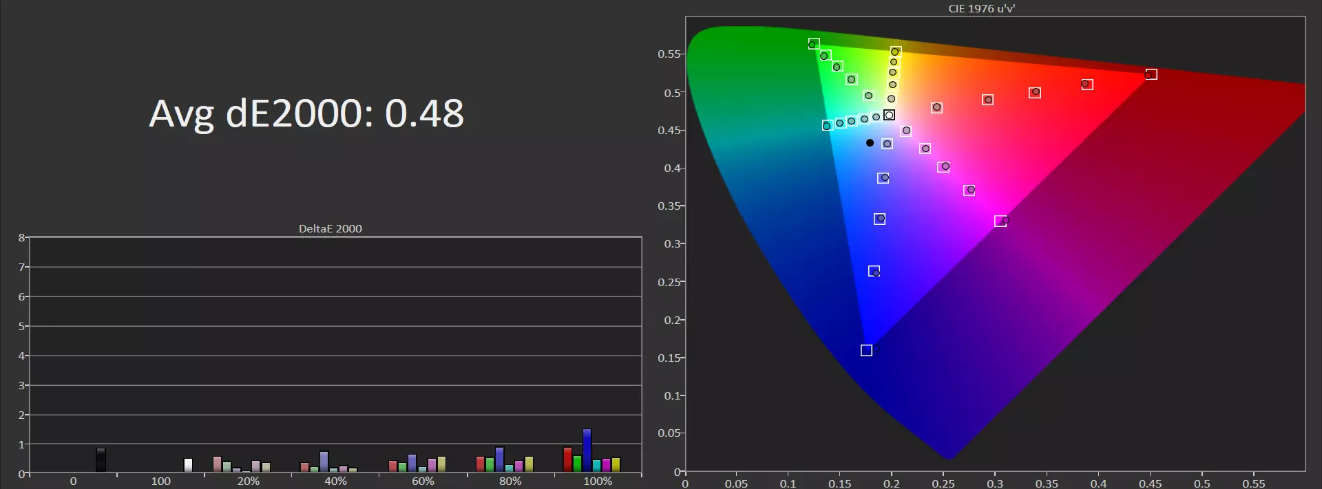 Viotek GFT27DB 27 2824_14