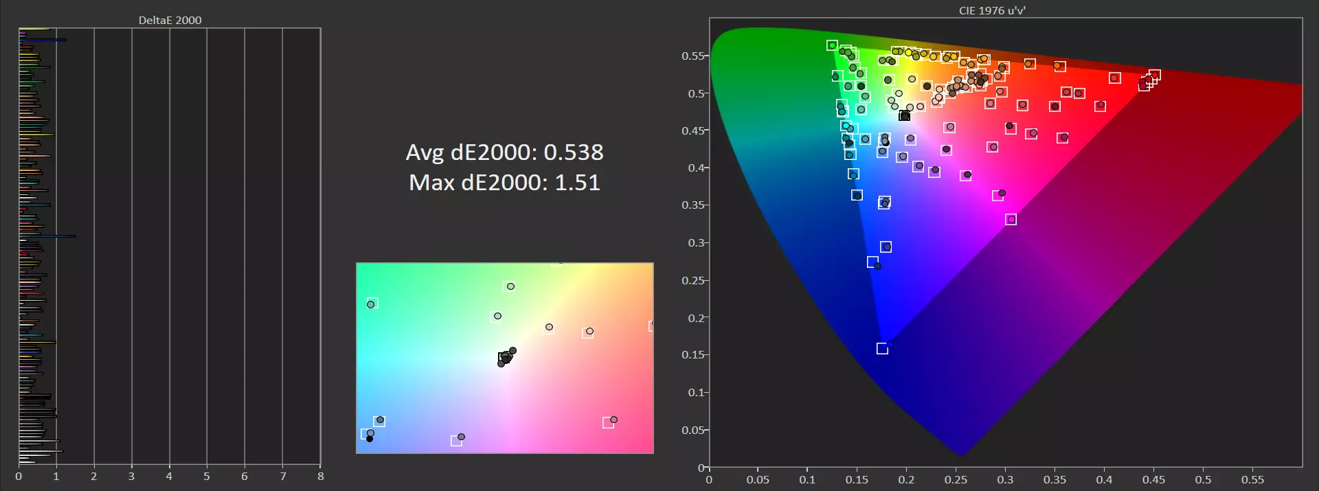 Viotek GFT27DB 27 2824_15