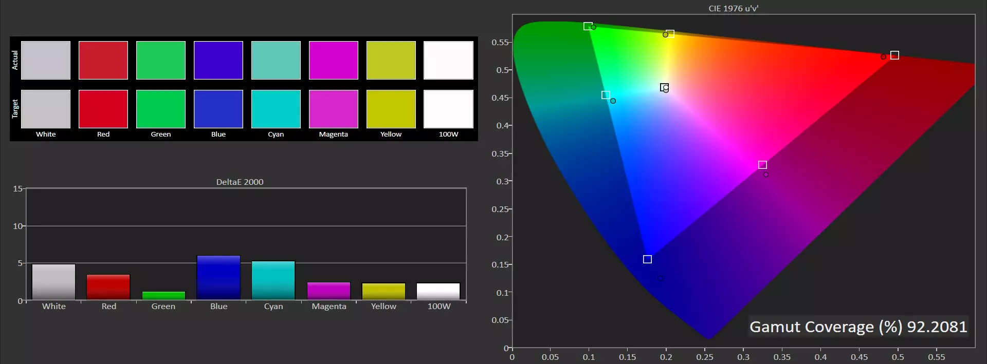 Viotek GFT27DB 27 2824_9