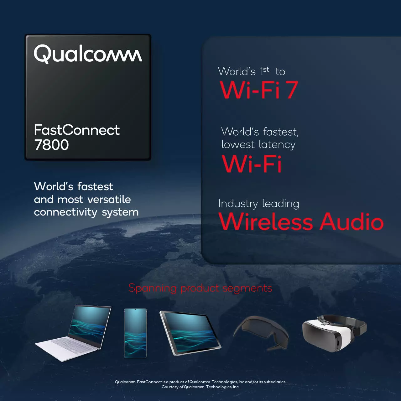 “Wi-Fi 7” taýýar: “Qualcomm” täze çipsetler bilen birikmegiň geljegini görkezýär 2847_1