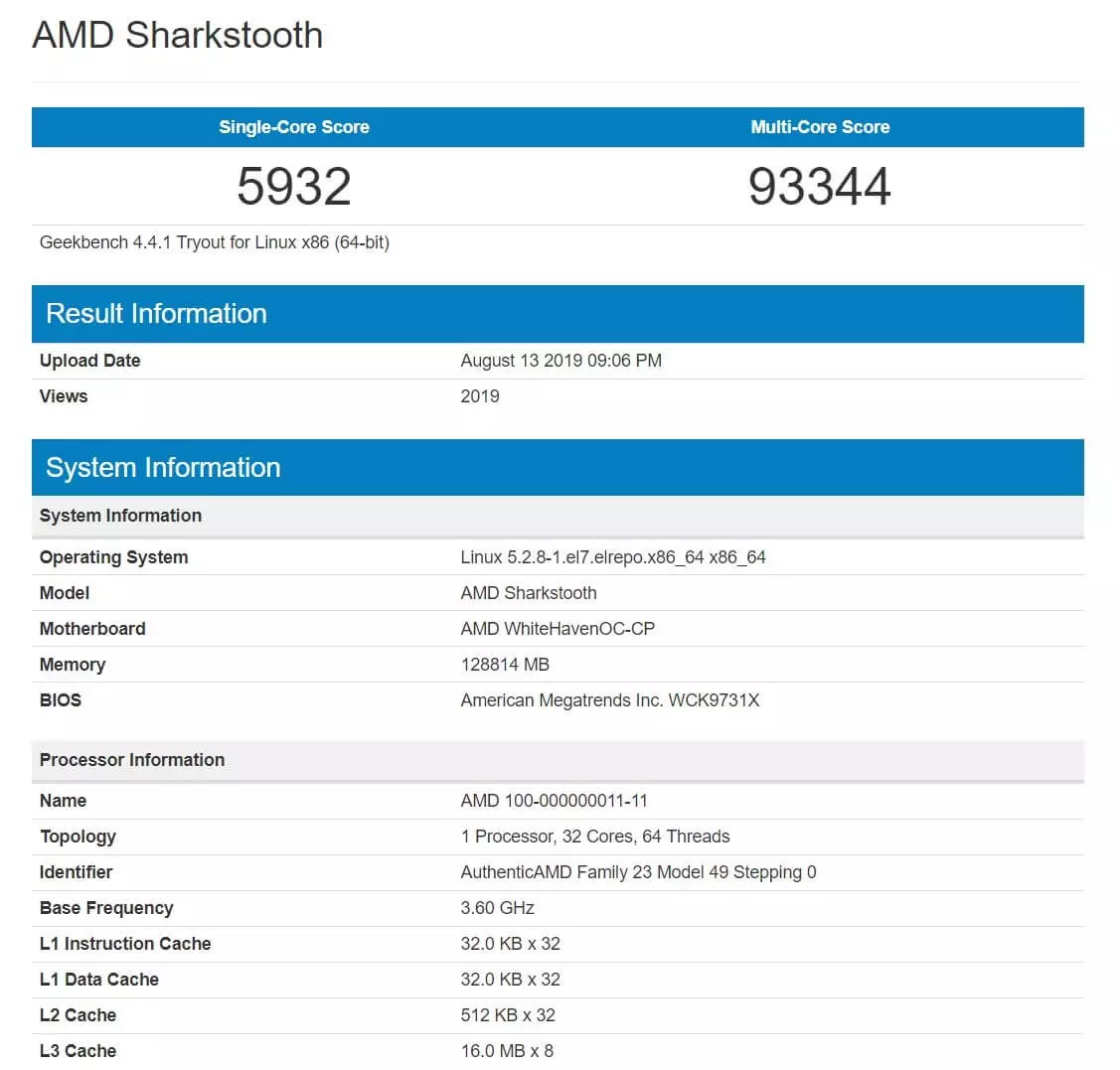 சாத்தியமான 3rd-gen Ryzen Threadripper Geekbench இல் தோன்றும், 2990WX ஐ 35% தாண்டியது 28935_1