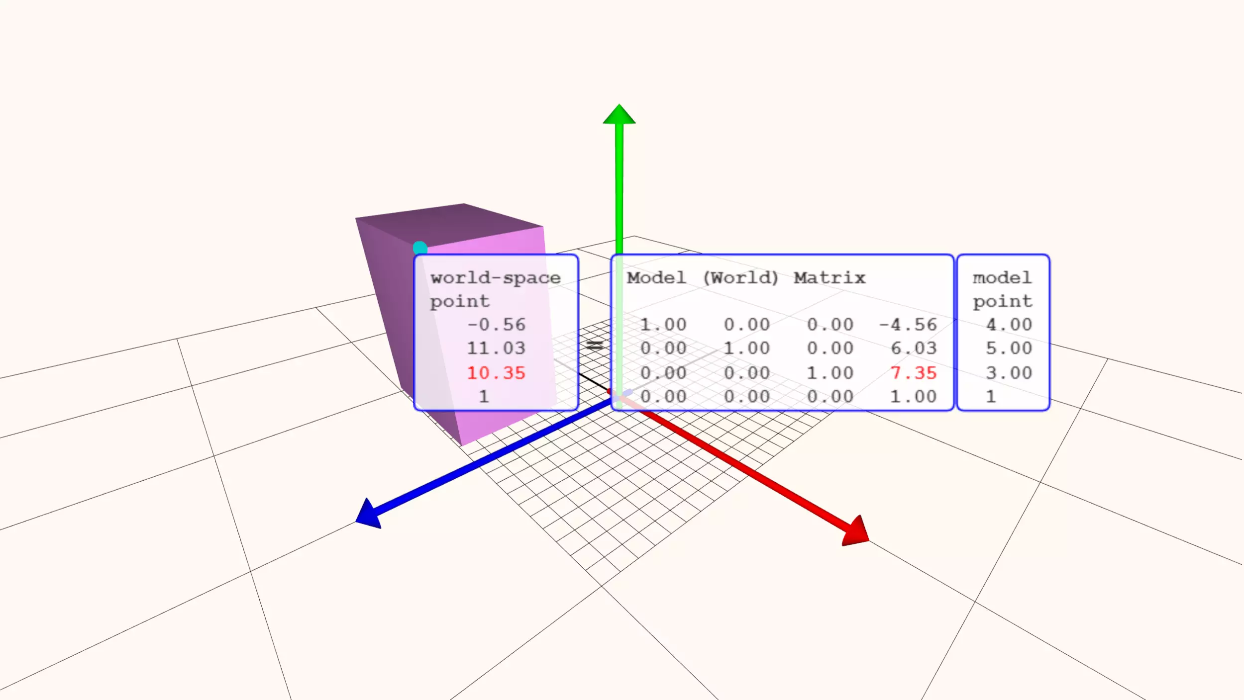 3D žaidimų atvaizdavimas 101 2970_10