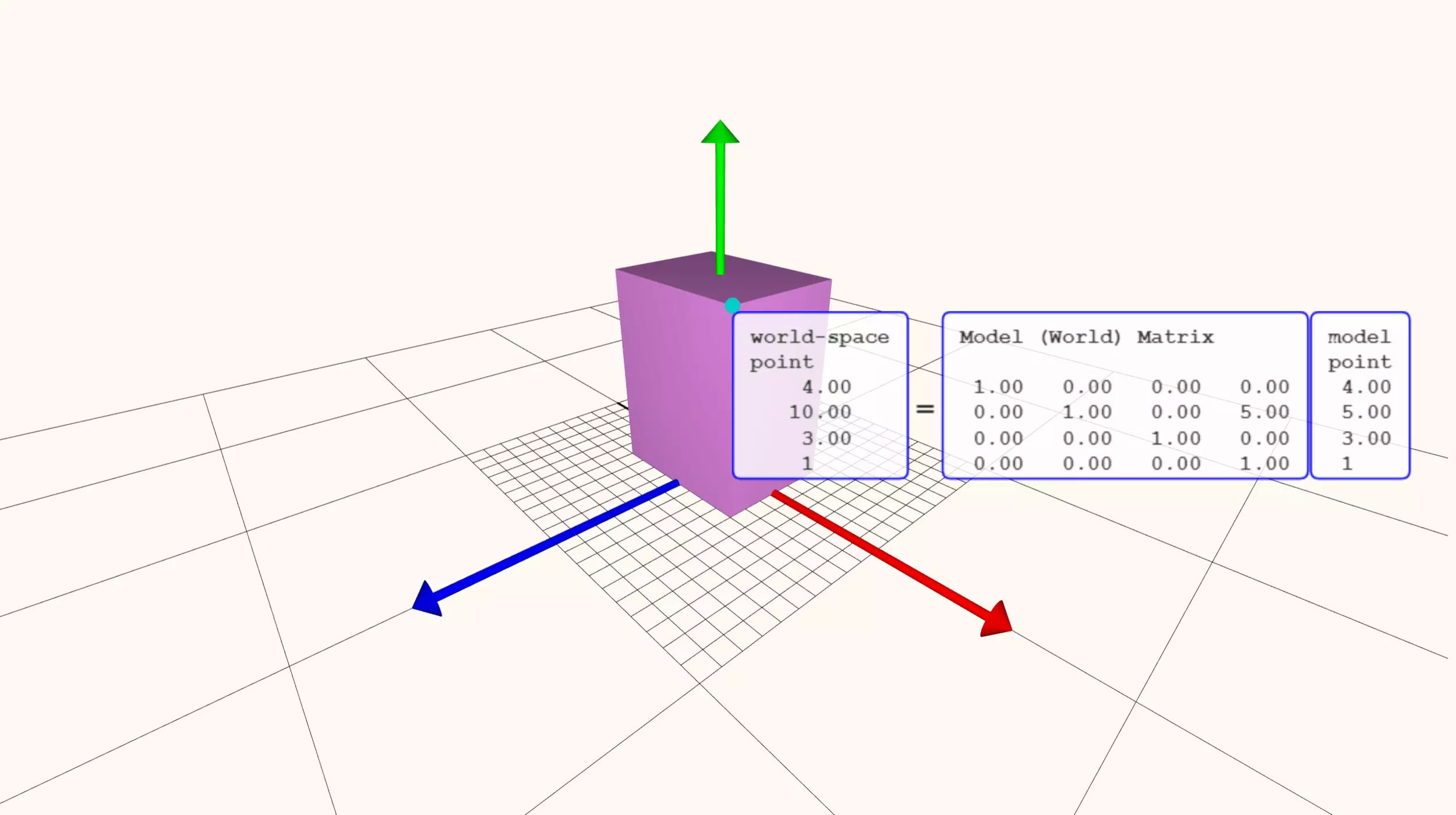 3D žaidimų atvaizdavimas 101 2970_9