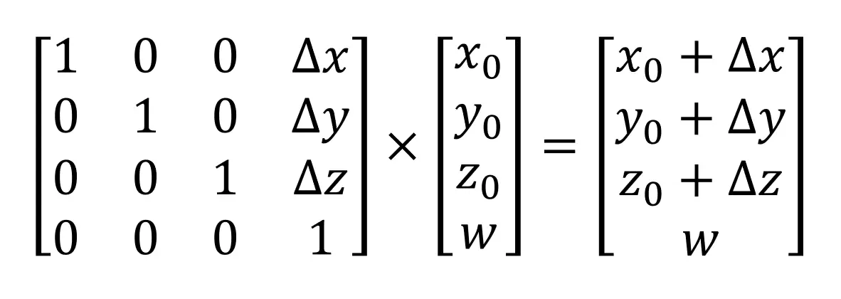 كيف يعمل عرض الألعاب ثلاثية الأبعاد: معالجة Vertex 2971_9