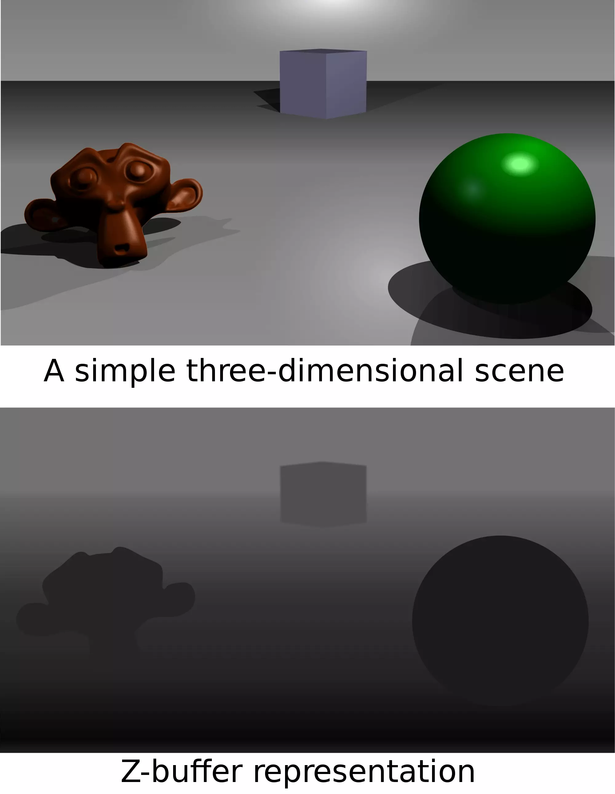 So funktioniert 3D-Game-Rendering, ein tieferer Tauchgang: Rasterung und Raytracing 2980_21