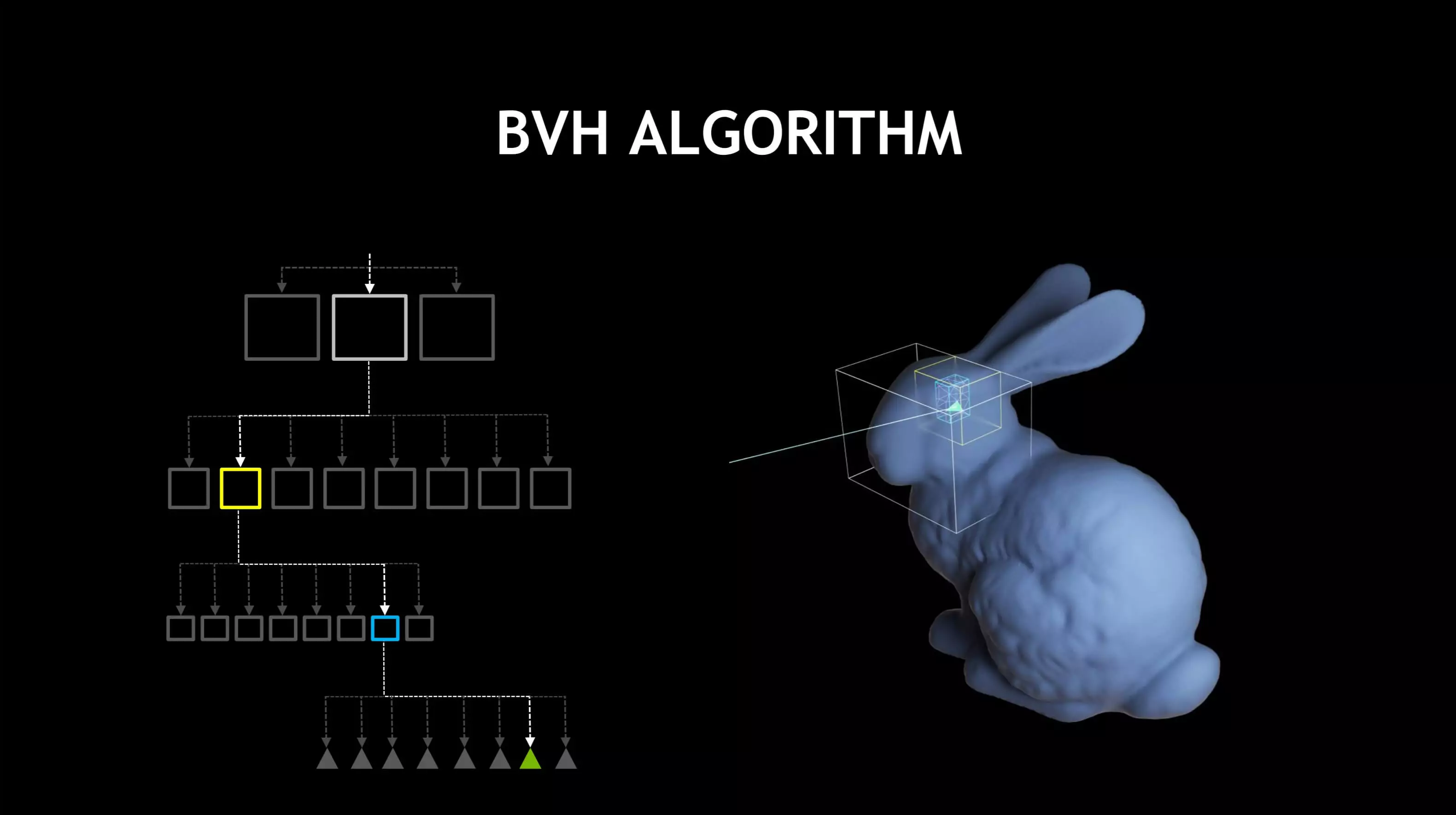 Uburyo 3D Umukino wo Gutanga Ukora, Kwibira Byimbitse: Rasterisation na Ray Tracing 2980_25