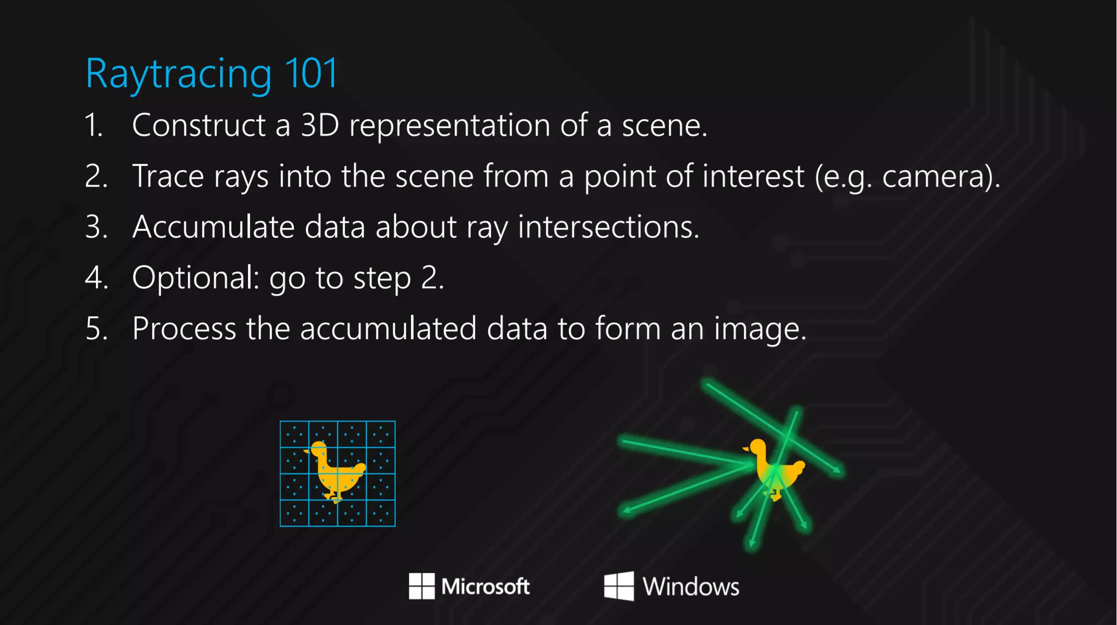 Ki jan rann jwèt 3D ap travay, yon plonje pi fon: Rasterizasyon ak Ray Tracing 2980_27