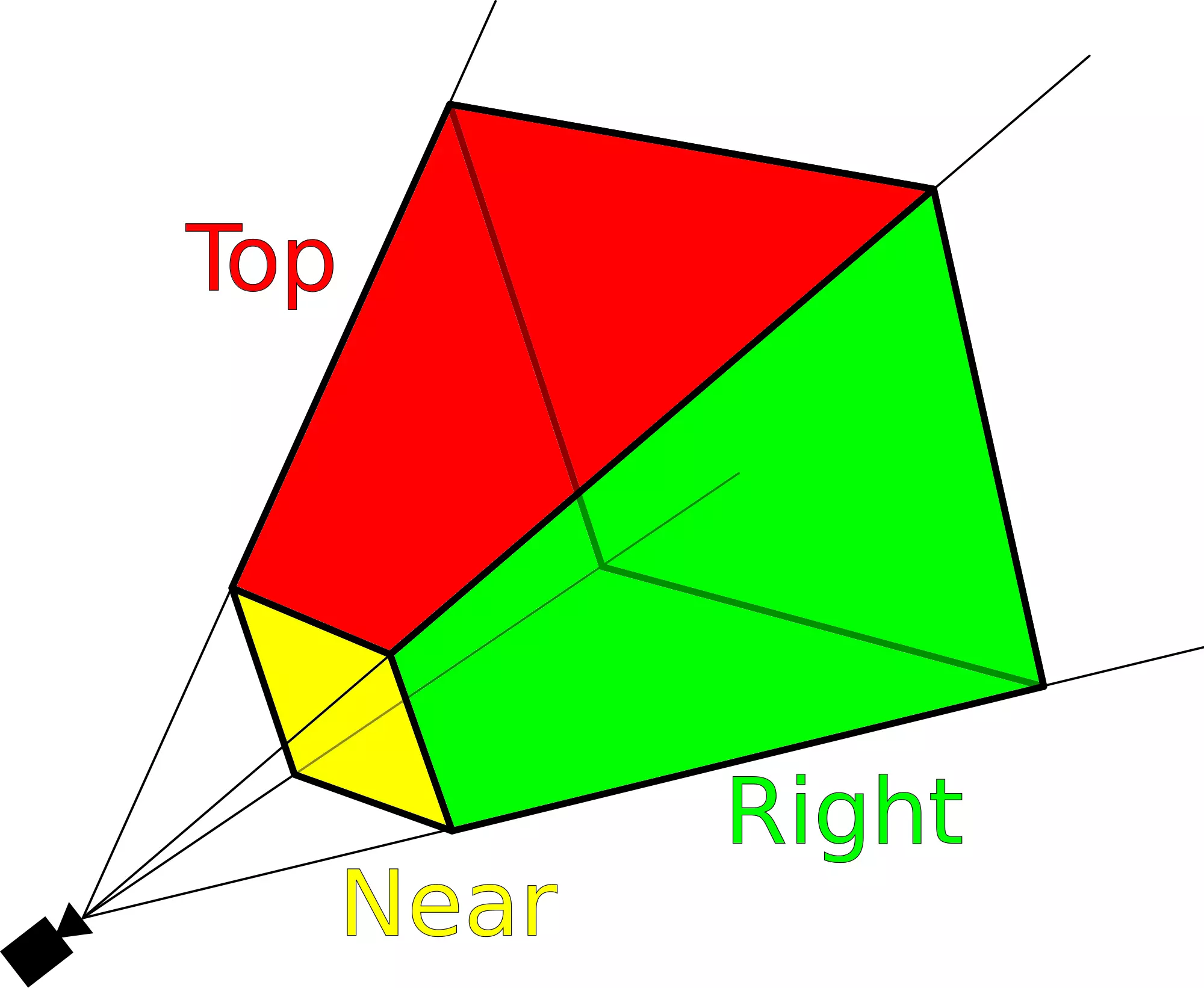 Ki jan rann jwèt 3D ap travay, yon plonje pi fon: Rasterizasyon ak Ray Tracing 2980_4