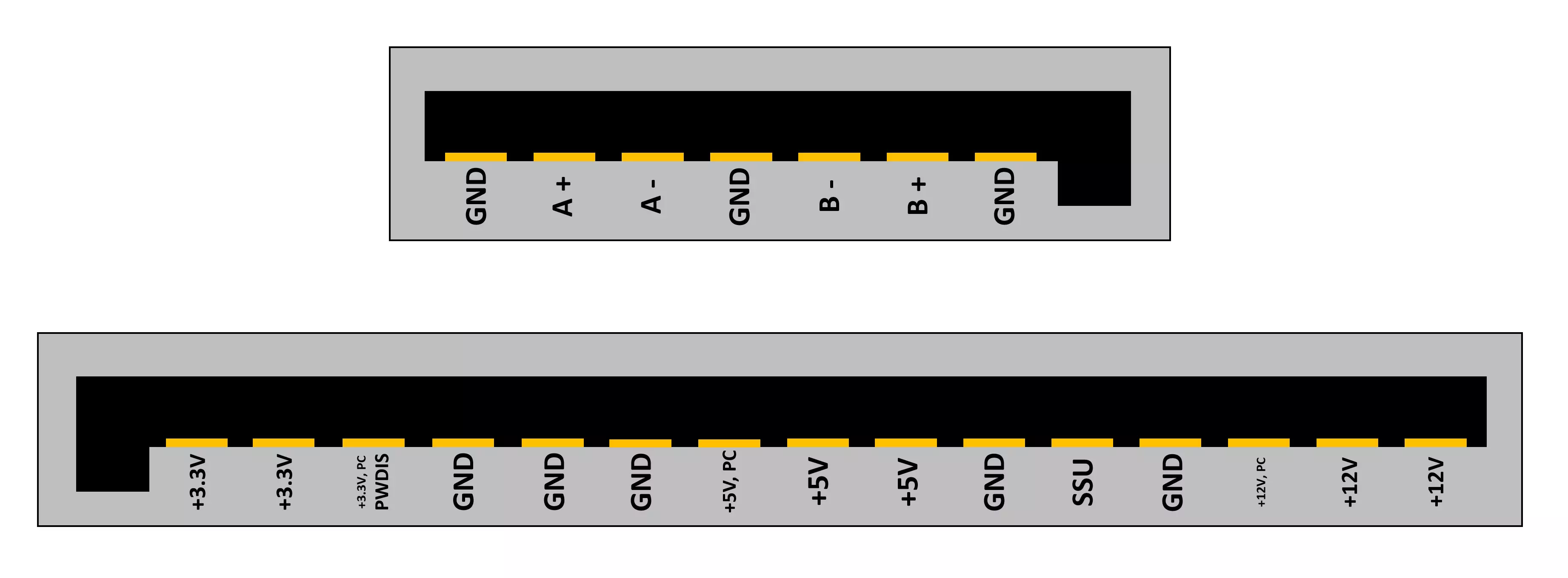 Anatomy of A Storage Drive: Hard Disk Drives 299_3