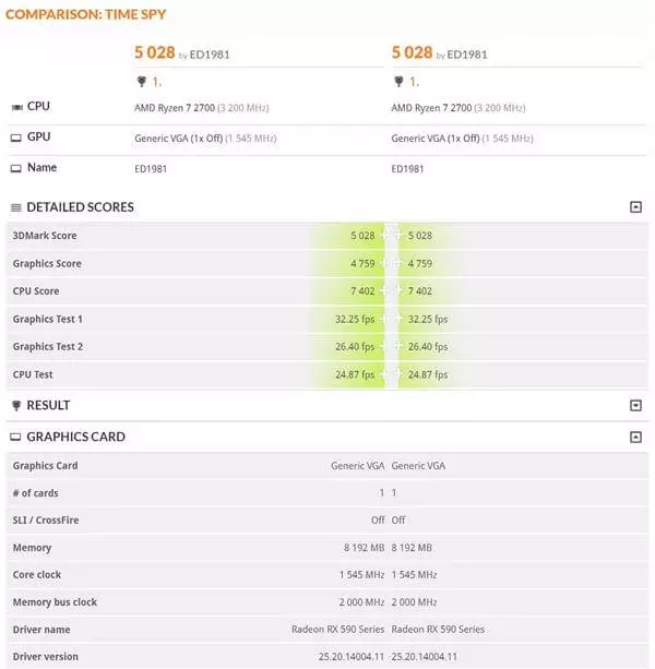 AMD po përgatit RX 590 për një lëshim në mes të nëntorit 32235_1