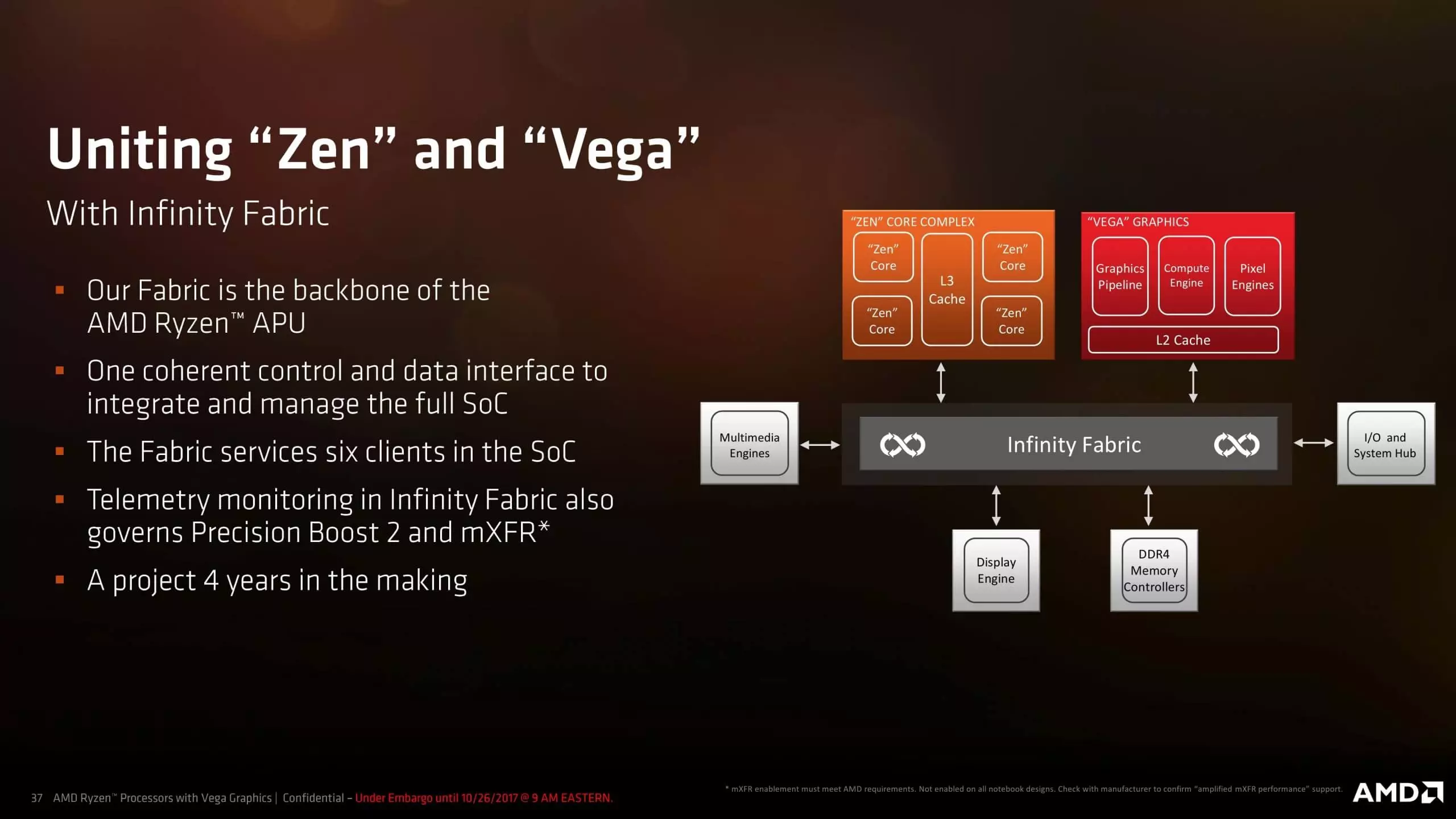 ئاشكارىلانغان ئۆلچەملەر AMD نىڭ كېيىنكى ئەۋلاد كۆچمە Ryzen نىڭ ئىقتىدارى ۋە سەپلىمىسىنى ئاشكارىلايدۇ 32271_1