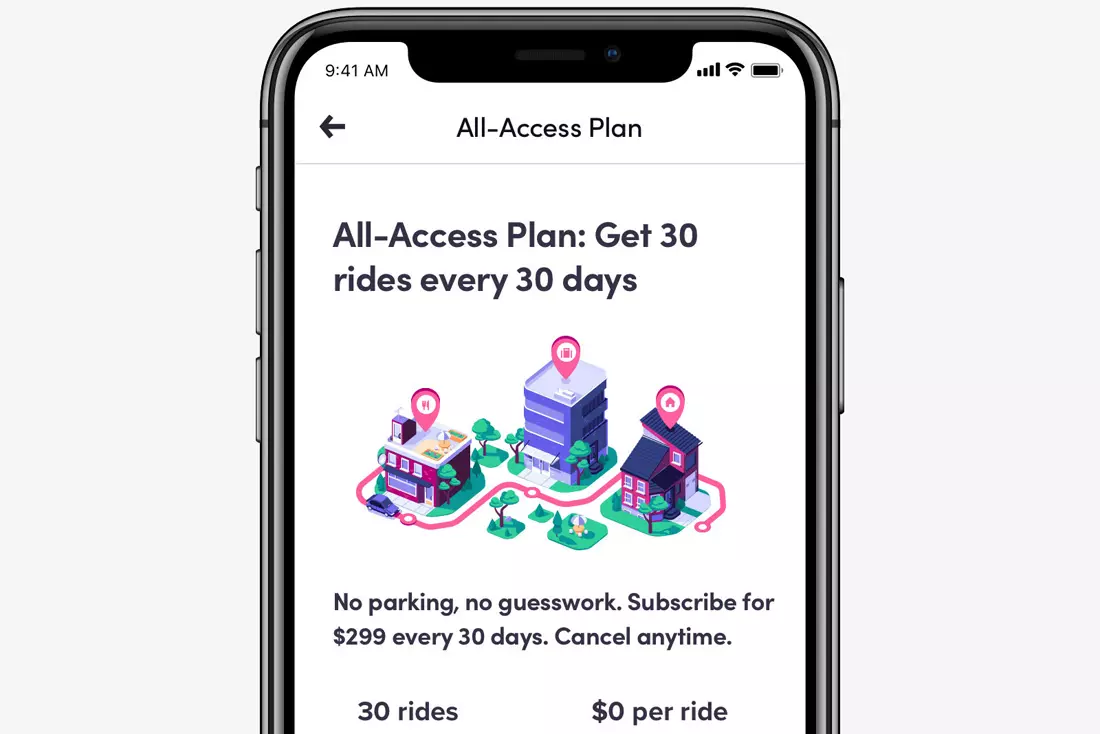 A Lyft elindítja az All-Access előfizetési tervet, amely 30 utazást kínál havi 299 dollárért 33234_1