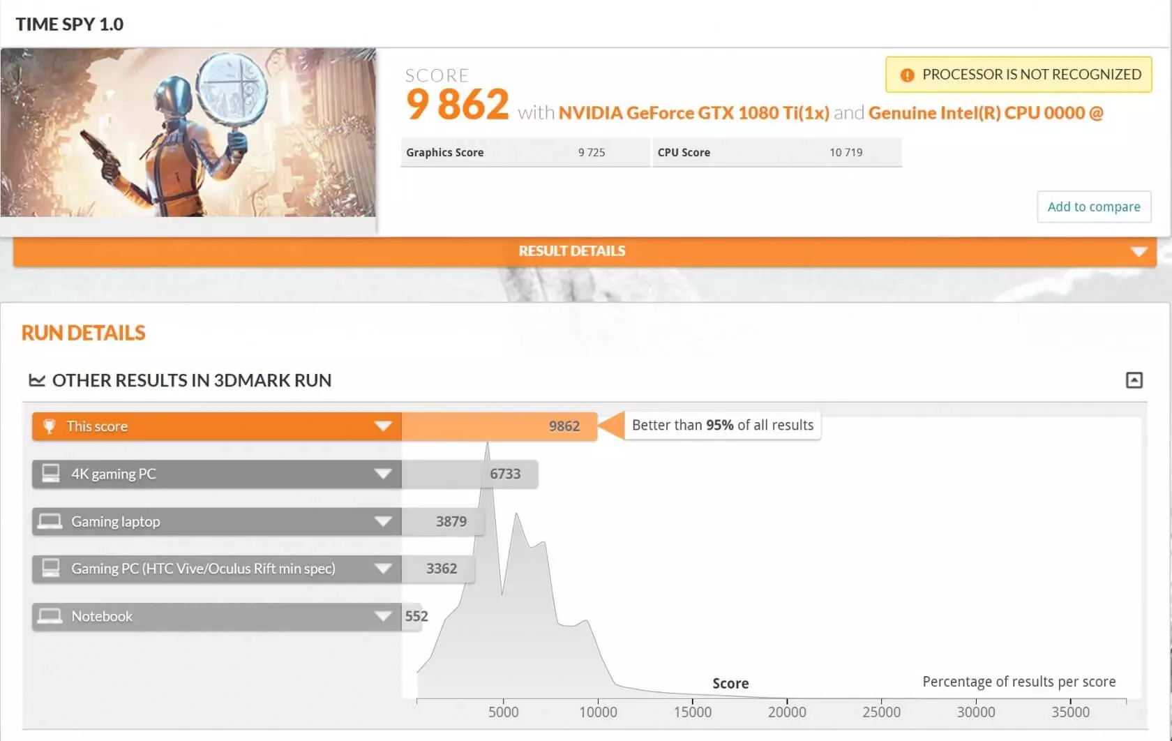 Srovnávací testy Intel Core i9-9900K ukazují, že snadno překonává Ryzen 7 2700X a i7-8700K 33829_1