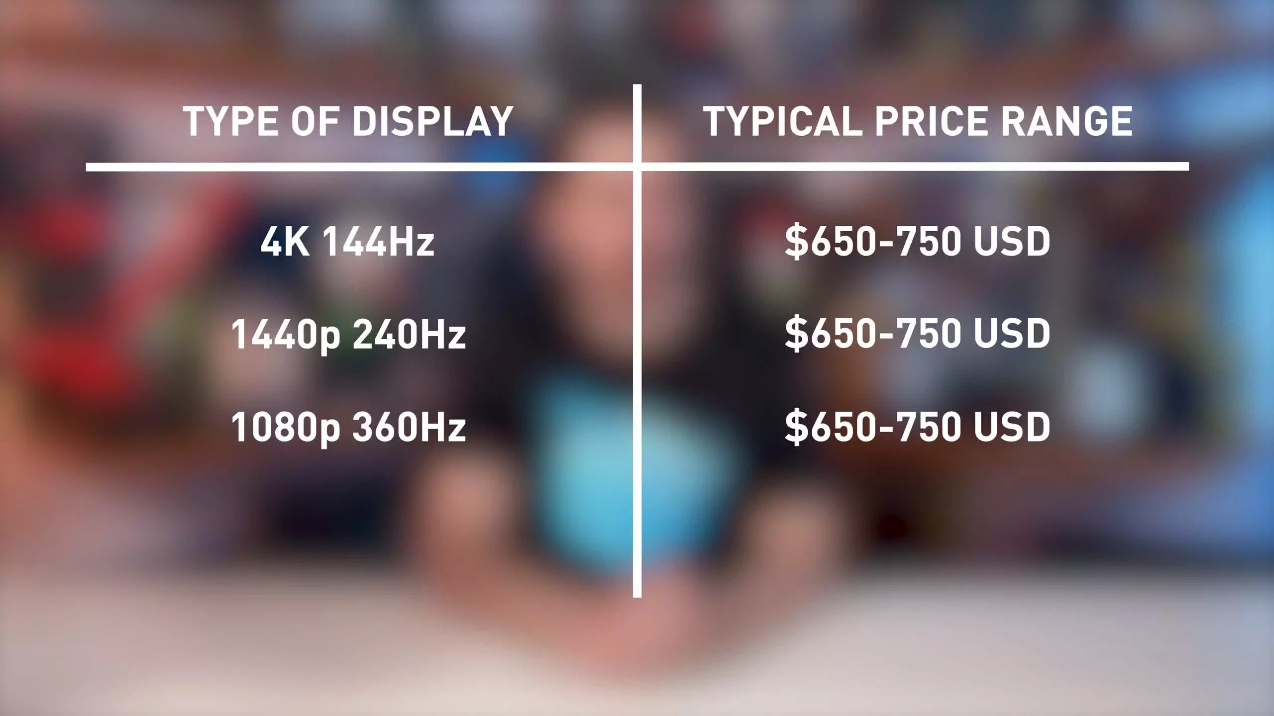 4K vs 1440p vs 1080p: Milyen monitort vásároljunk? 352_13