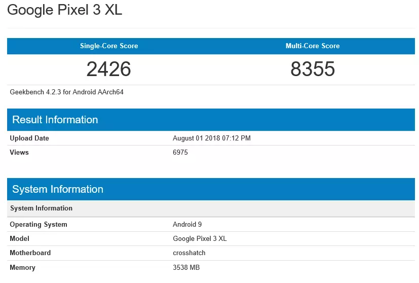 Ang Google Pixel 3 XL nga benchmark nagpakita nga adunay kasarangan nga mga marka 35640_1