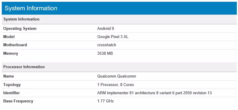 A Google Pixel 3 XL benchmark felületei mérsékelt pontszámokkal 35640_2