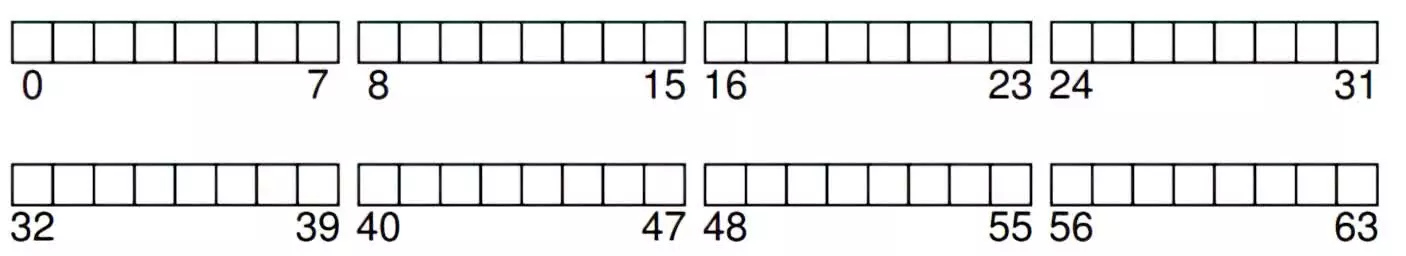 Erklärer: Was ist ein Dateisystem? 390_4