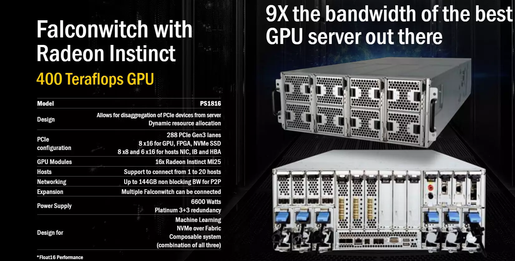 AMD tshaj tawm Radeon Instinct platform loj rau kev txawj ntse tshuab 41905_2