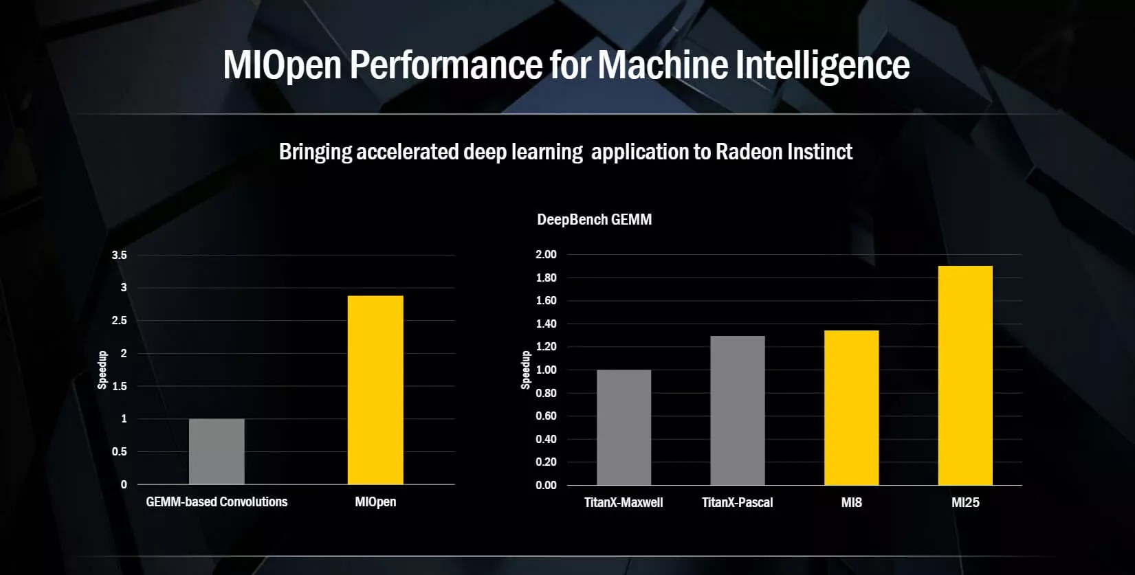 AMD ለማሽን ኢንተለጀንስ የሚሆን ትልቅ Radeon Instinct መድረክን ጀመረ 41905_4