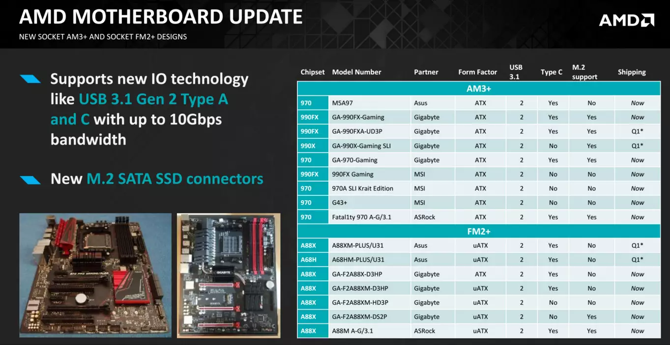 AMD lanĉas Wraith Cooler, ĝisdatigas procesorojn por 2016 46048_4