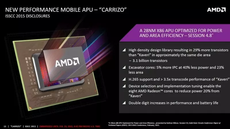 Na gaoia e Nvidia le 11 pasene o sea maketi mai le AMD, 'Excavator' faʻaaliga faʻaalia le tele o tupe maua 47455_1