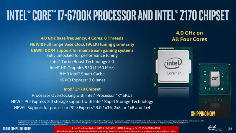 Chipset Intel Z170 vs Z97: Beth yw'r gwahaniaeth? 47678_1