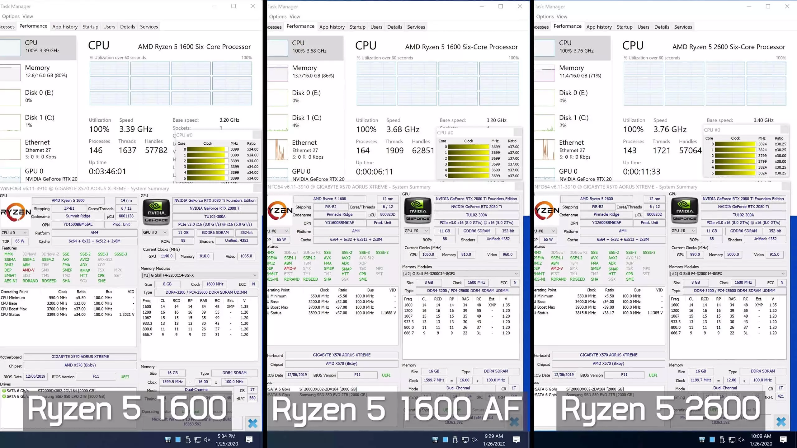 Recenze AMD Ryzen 5 1600 AF 5007_4