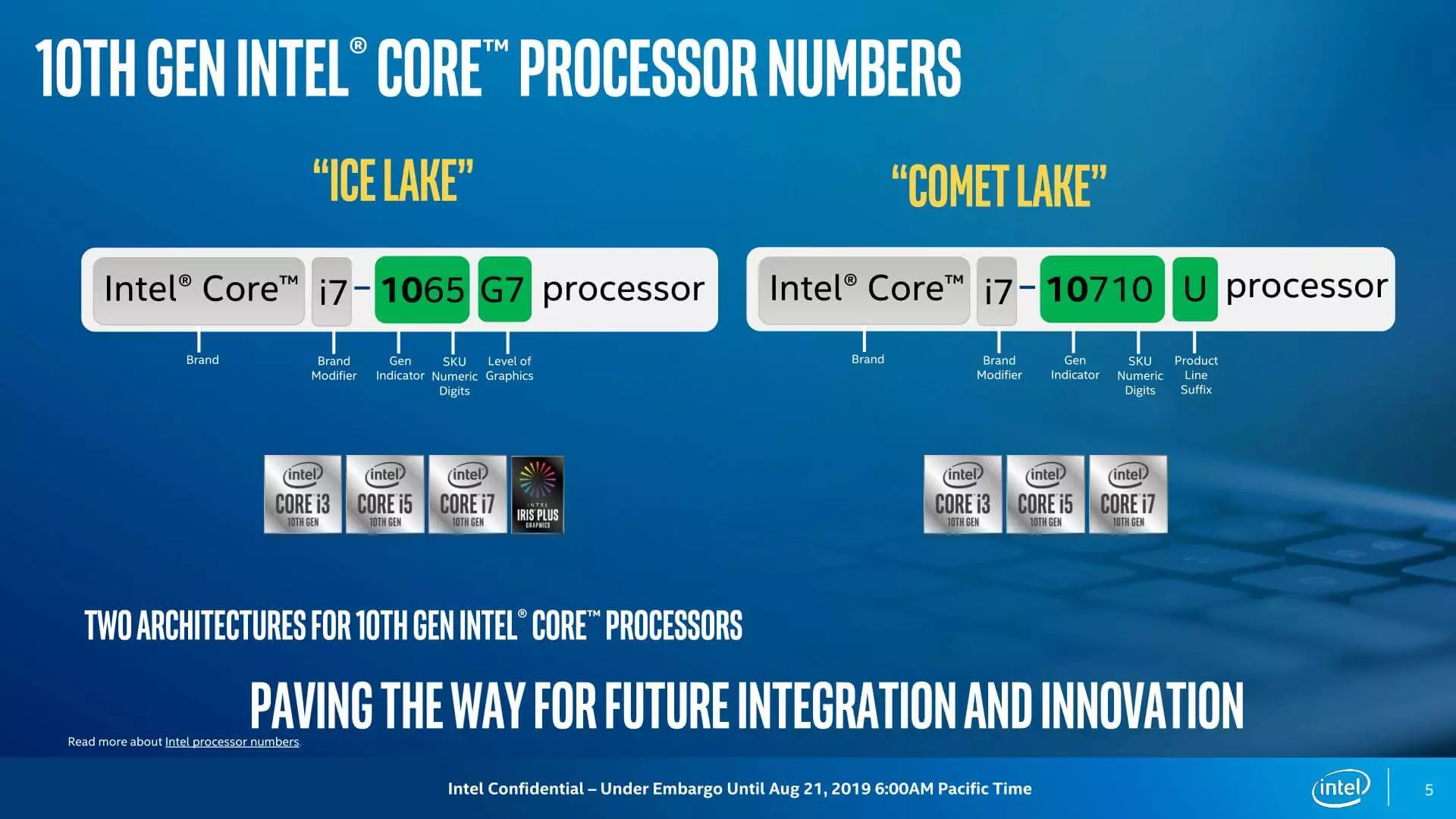 Intel Core i7-10710U 벤치마크: 14nm+++ Comet Lake 5021_2