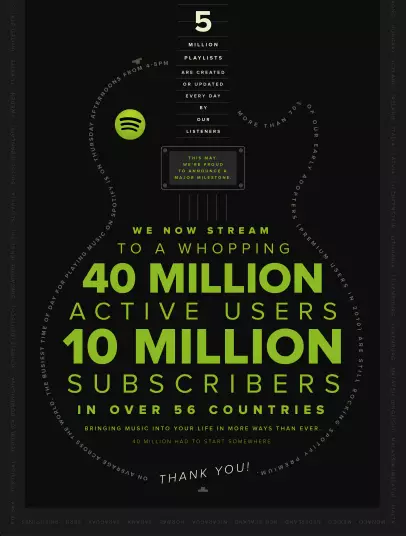 Spotify現已正式達到1000萬付費用戶 50805_1