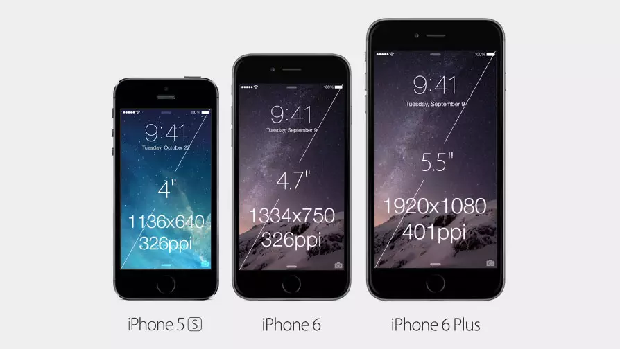 iPhone 6 DOA වන අතර iPhone 6 Plus යනු ඝාතකයා වේ 50906_2