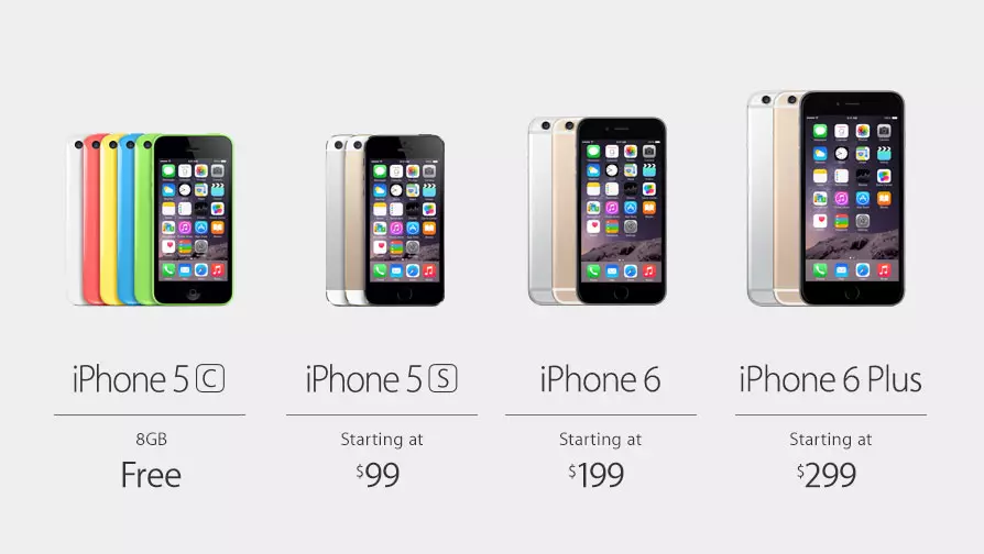 iPhone 6은 DOA이고 iPhone 6 Plus는 킬러입니다. 50906_8