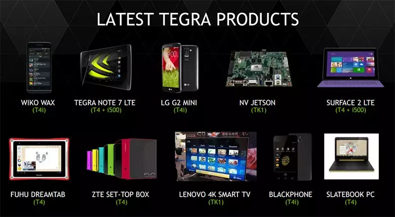 Nvidia ing Computex: Nganyari Tegra K1, Project Denver lan liya-liyane 52165_2