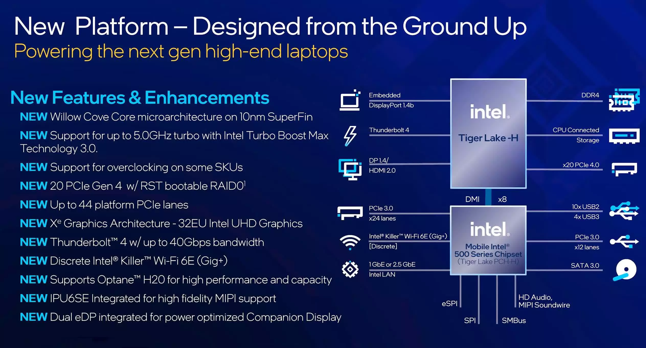 Recenzja Intel Core i9 11980HK: najszybszy procesor Tiger Lake 538_3